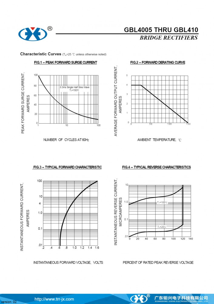 JUXING GBL410 datasheet page 2