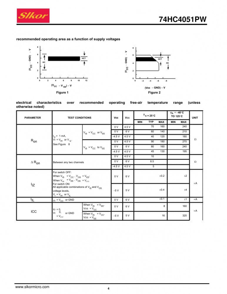 74HC4051PW datasheet page 4