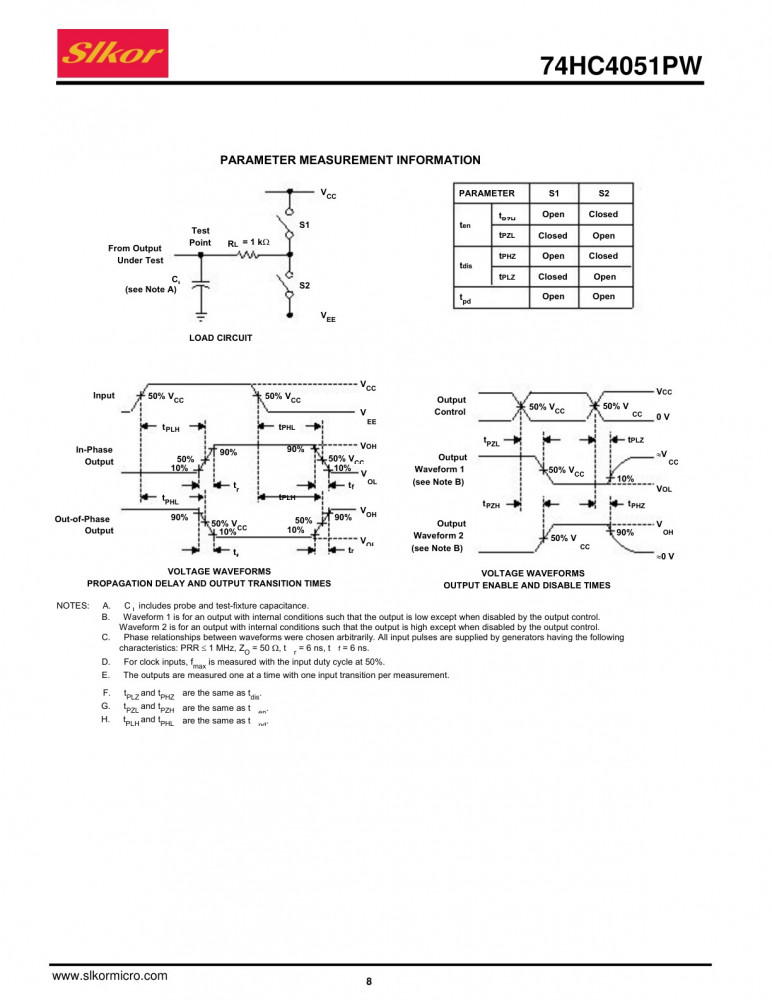 74HC4051PW datasheet page 8