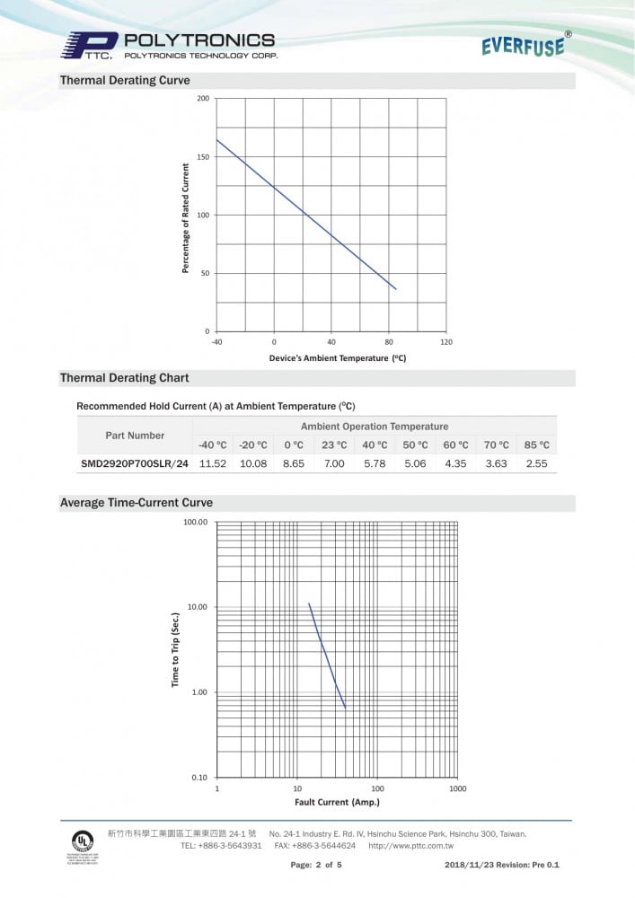 SMD2920P700SLR/24 technical document page 2