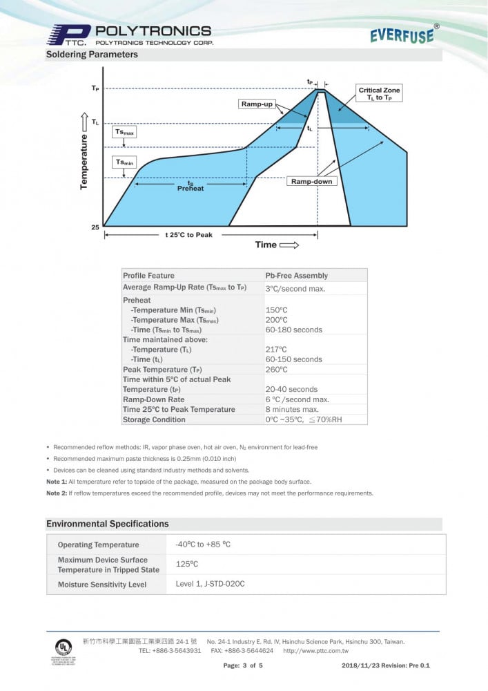 SMD2920P700SLR/24 technical document page 3