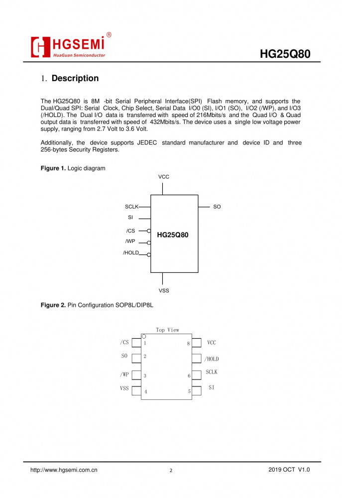HG25Q80M/TR datasheet page 2