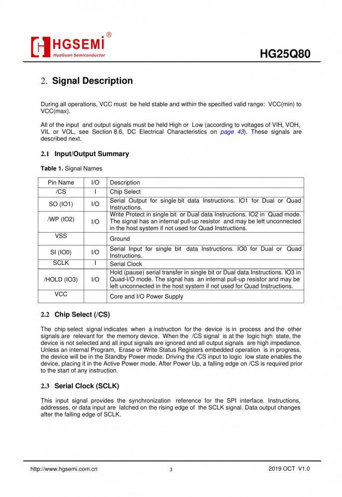HG25Q80M/TR datasheet page 3