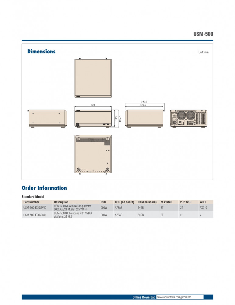 USM-500 IGX document page 2