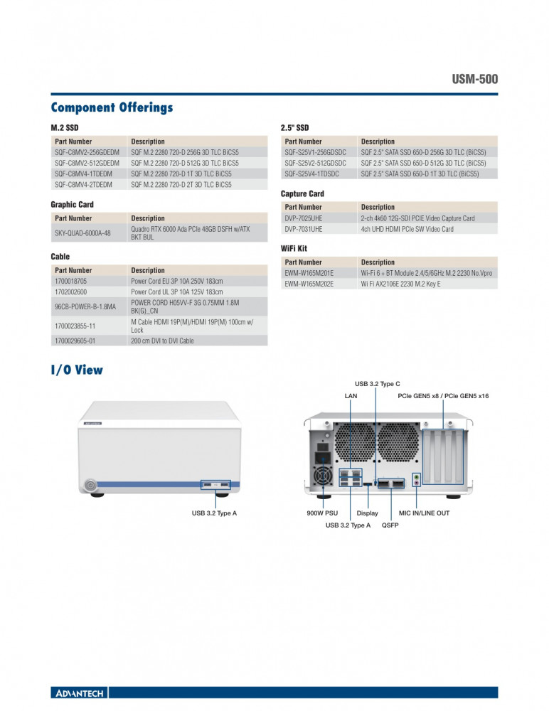 USM-500 IGX document page 3