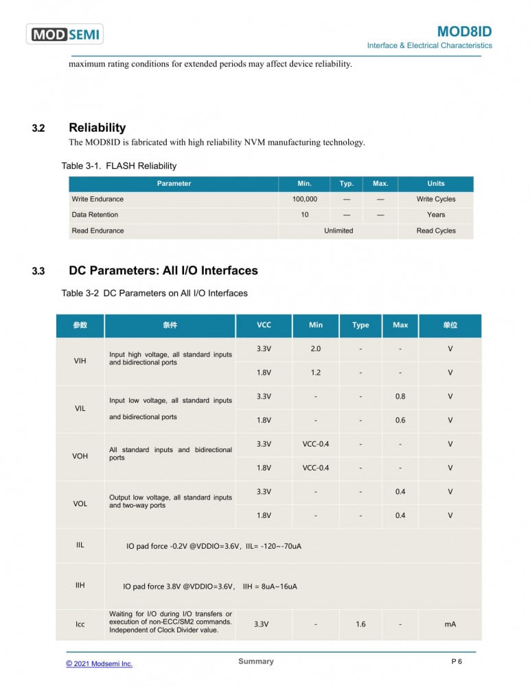 MOD8ID datasheet page 7