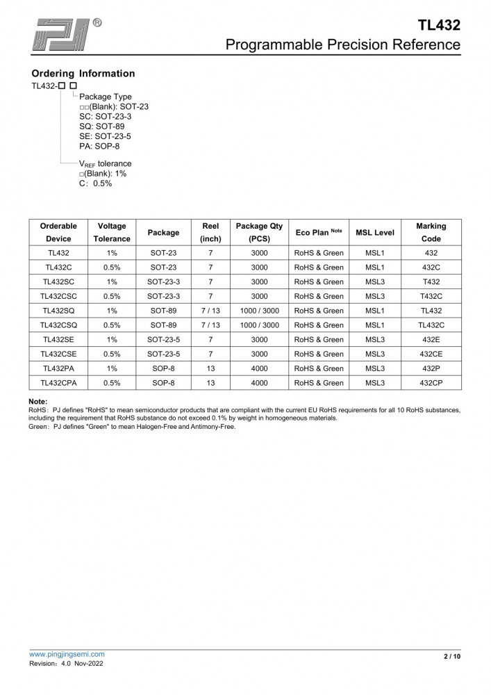 TL432SQ datasheet page 2