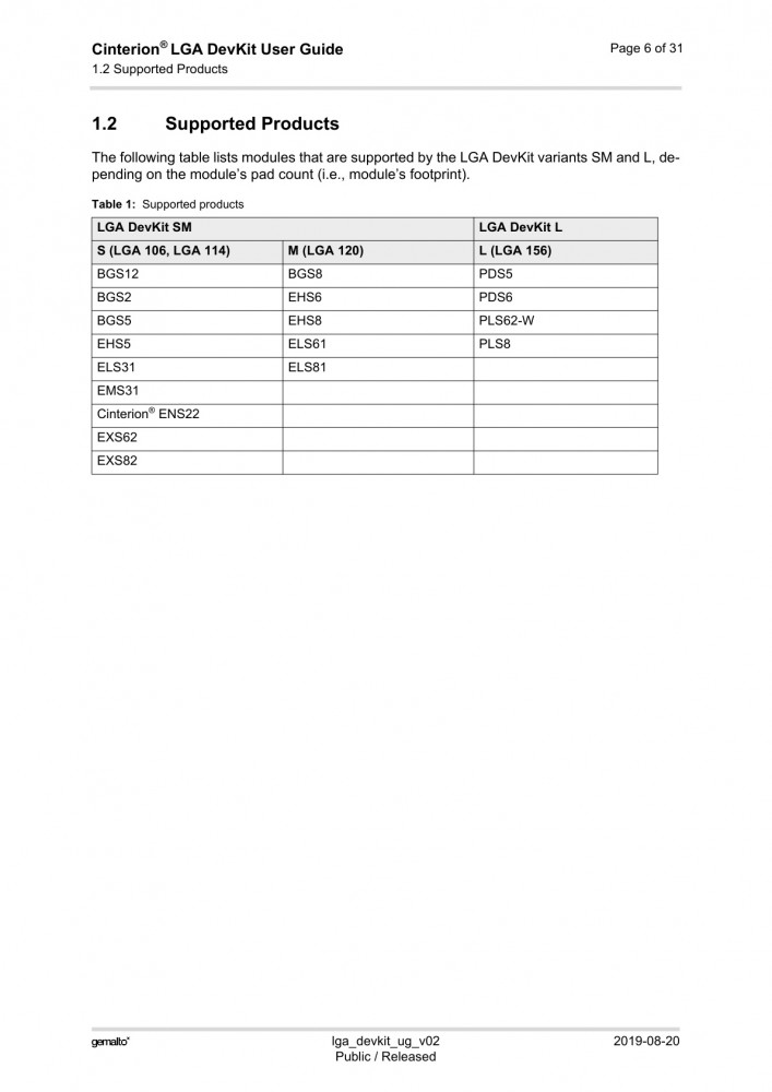 LGA DevKit documentation page 6