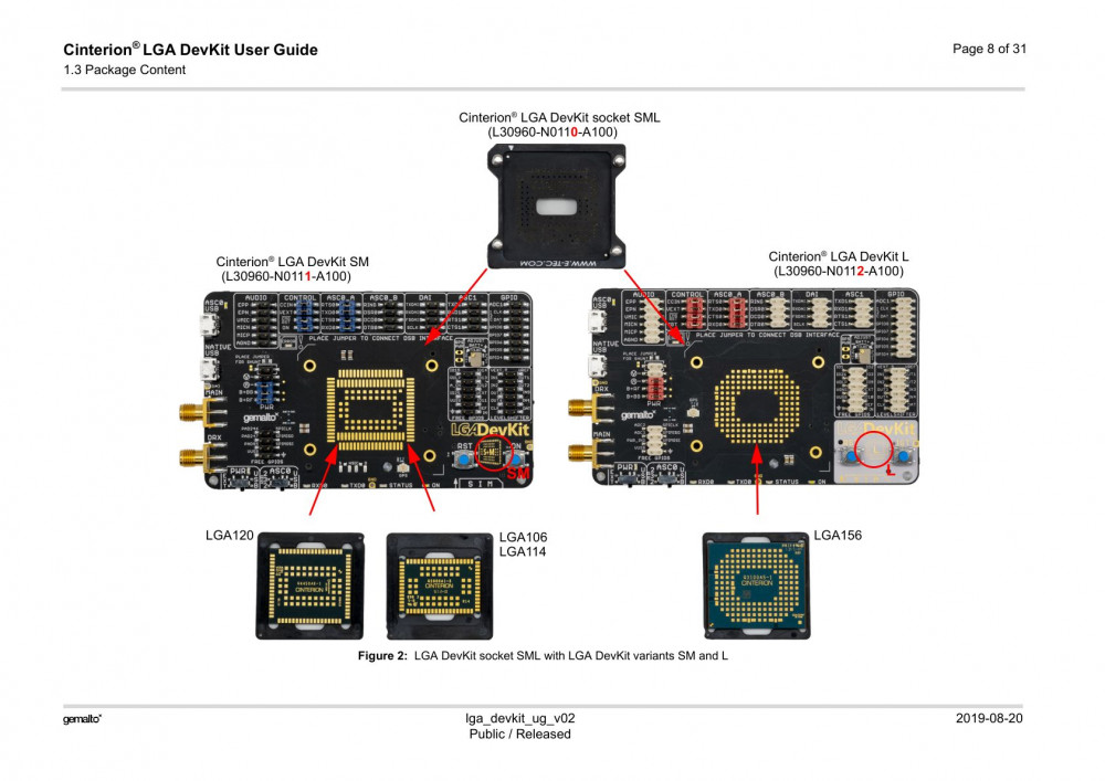 LGA DevKit documentation page 8