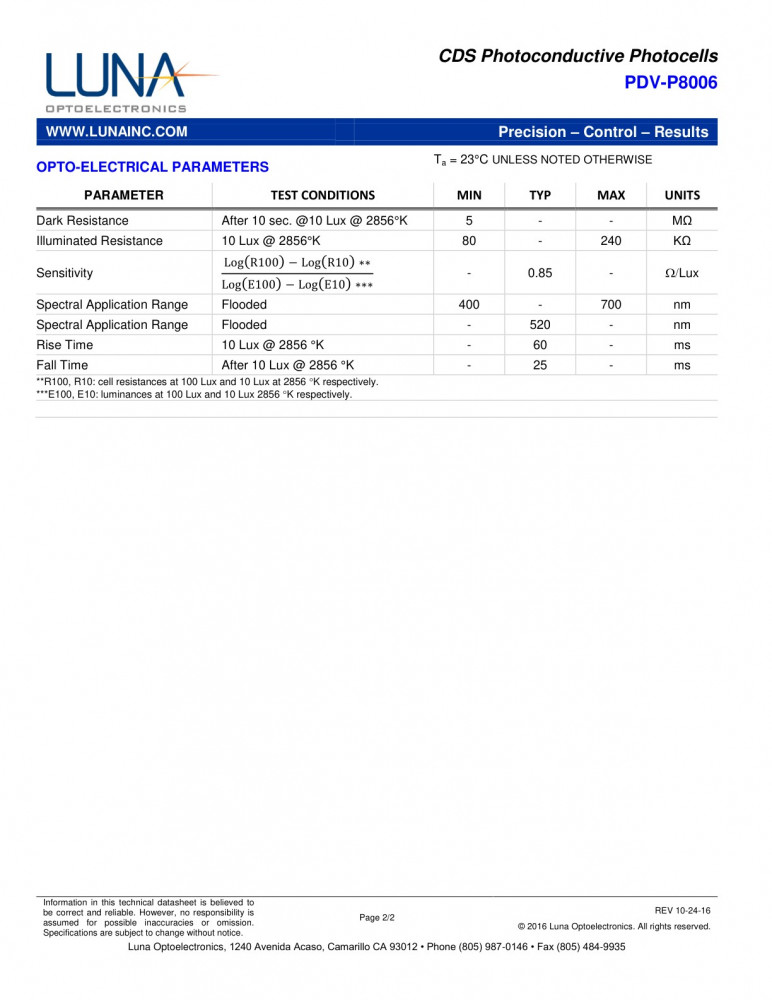 PDV-P8006 datasheet page 2