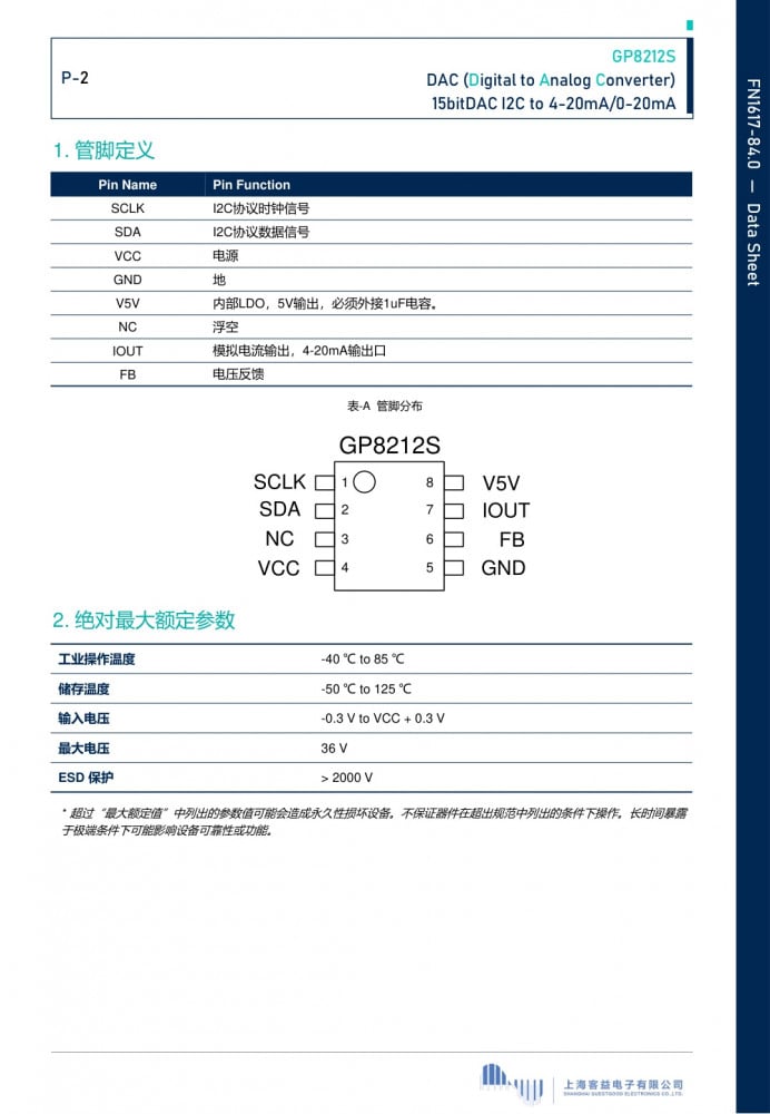 GP8212S-TC50-EW datasheet page 2
