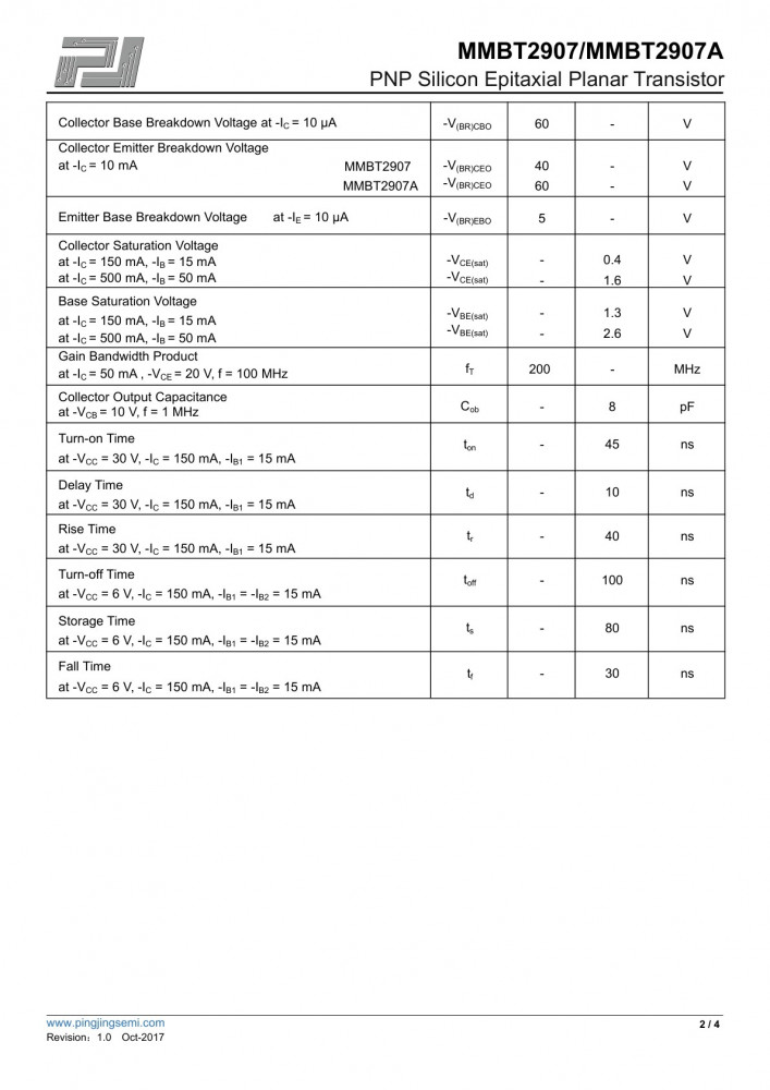 MMBT2907A datasheet page 2