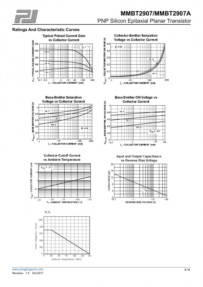 MMBT2907A package drawing
