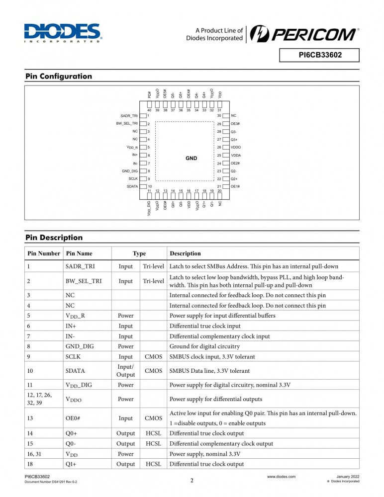 PI6CB33602 datasheet page 2