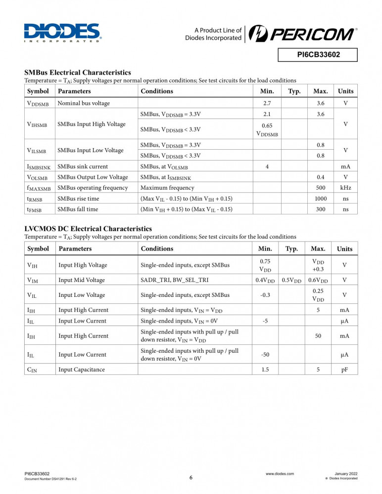 PI6CB33602 datasheet page 6