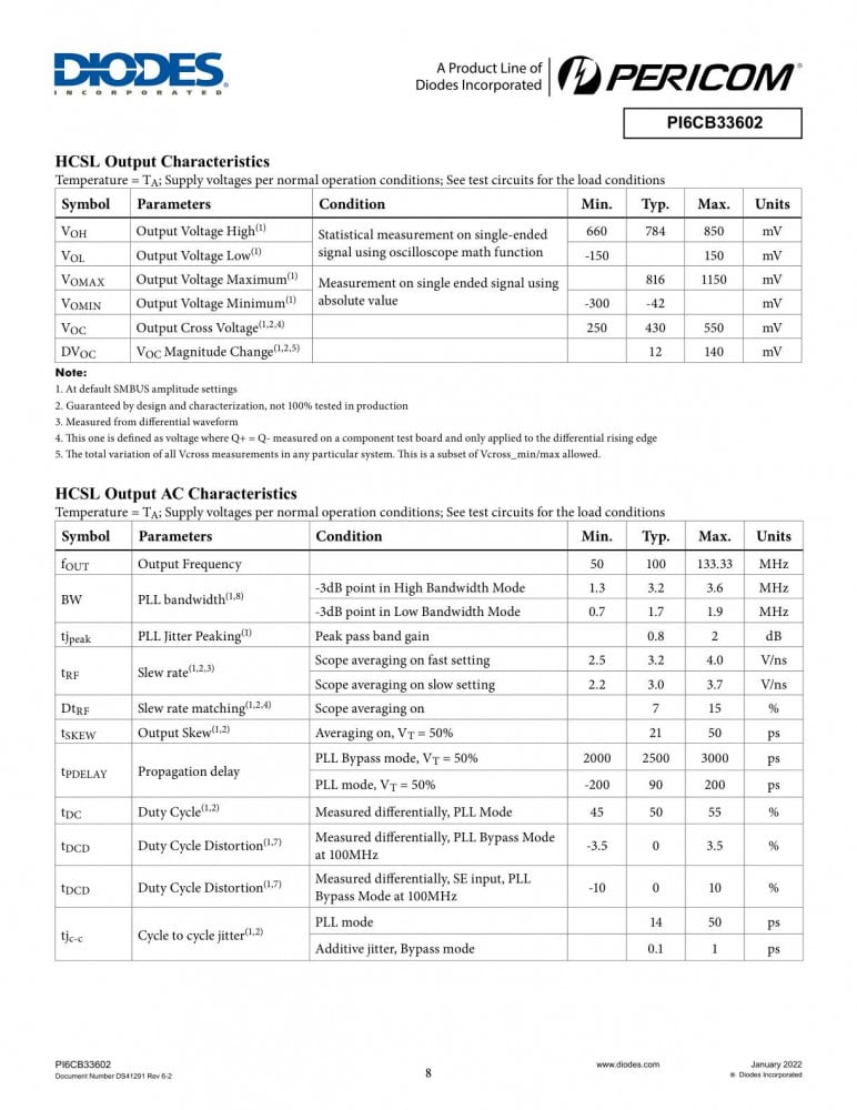 PI6CB33602 datasheet page 8