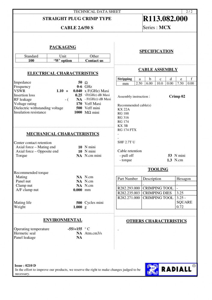 Radiall R113082000 technical documentation page 2