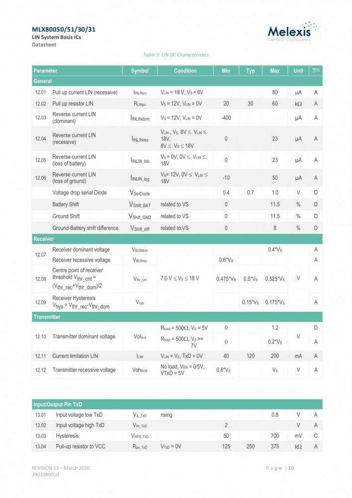 MLX80030 datasheet page 10