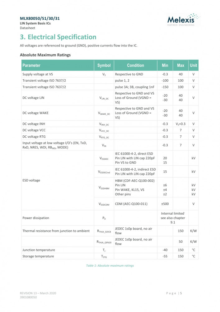 MLX80030 datasheet page 5