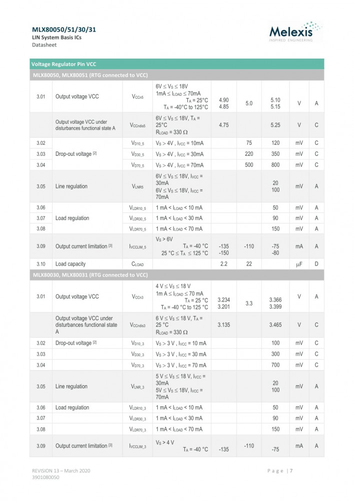 MLX80030 datasheet page 7
