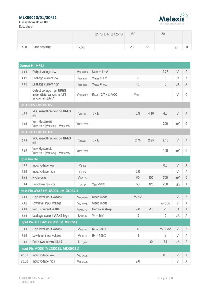 MLX80030 datasheet page 8
