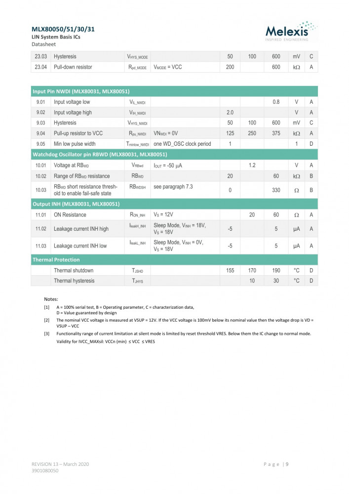 MLX80030 datasheet page 9