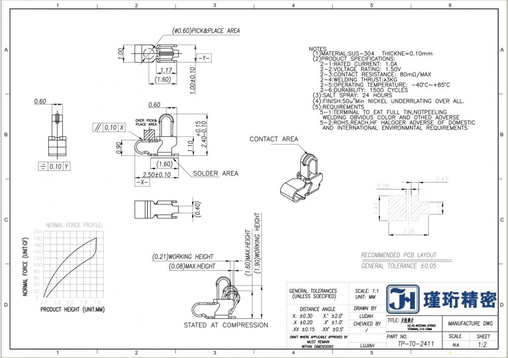 TP-T0-2411 technical document page 1