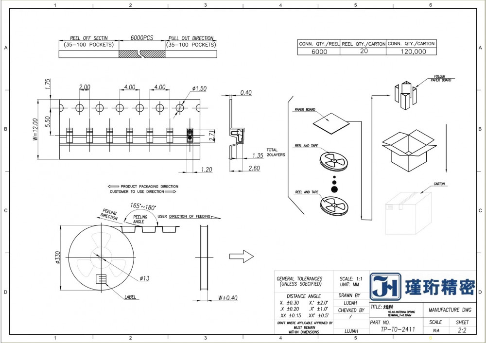 TP-T0-2411 technical document page 2
