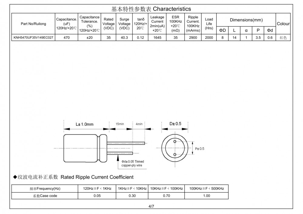 KNSCHA KNH5470UF35V149EC027 specification page 4