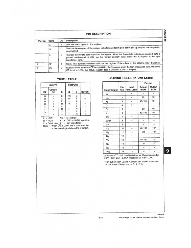 25S18FM/B datasheet page 4
