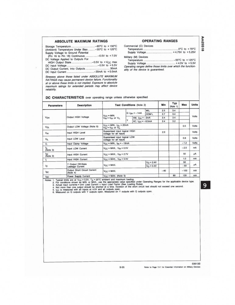 25S18FM/B datasheet page 6