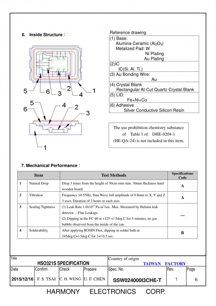 SSW024000I3CHE-T specification page 6