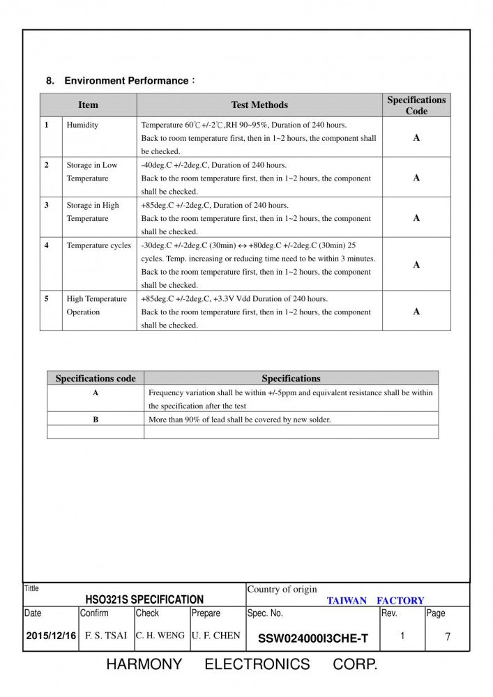 SSW024000I3CHE-T specification page 7