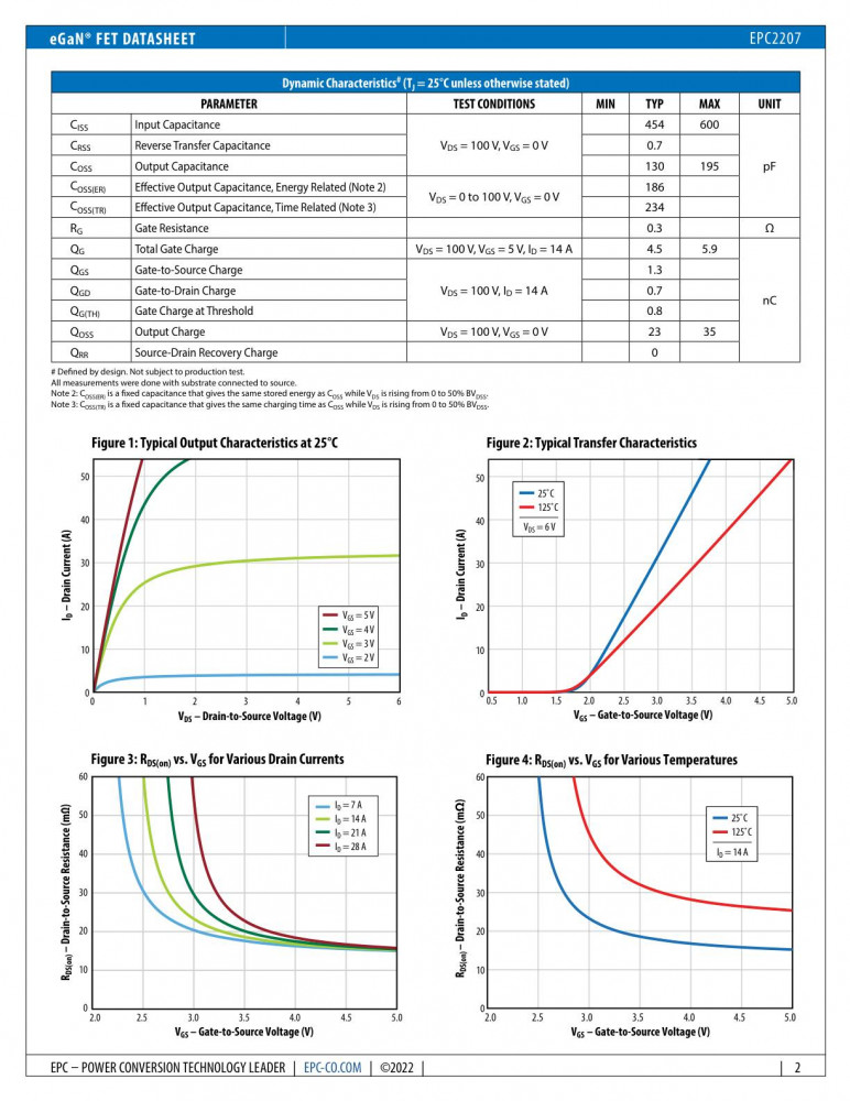 EPC2207 datasheet page 2