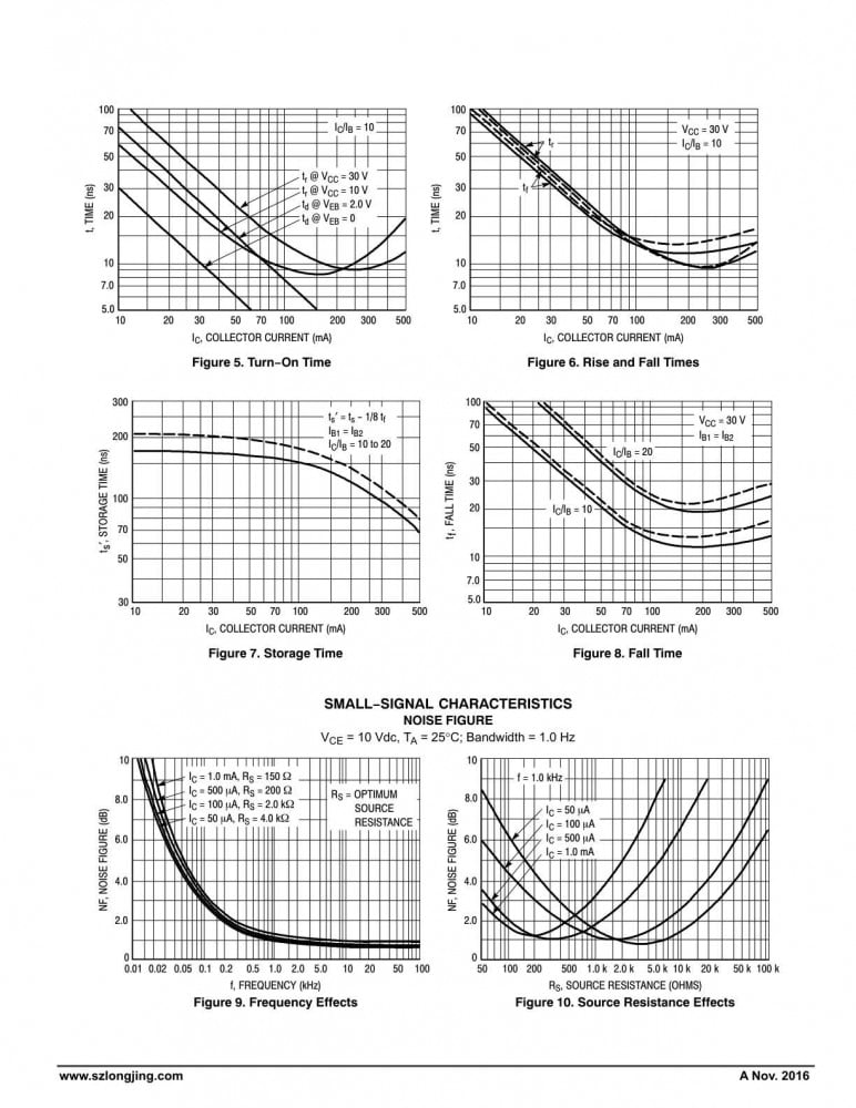 2N4401052 datasheet page 3
