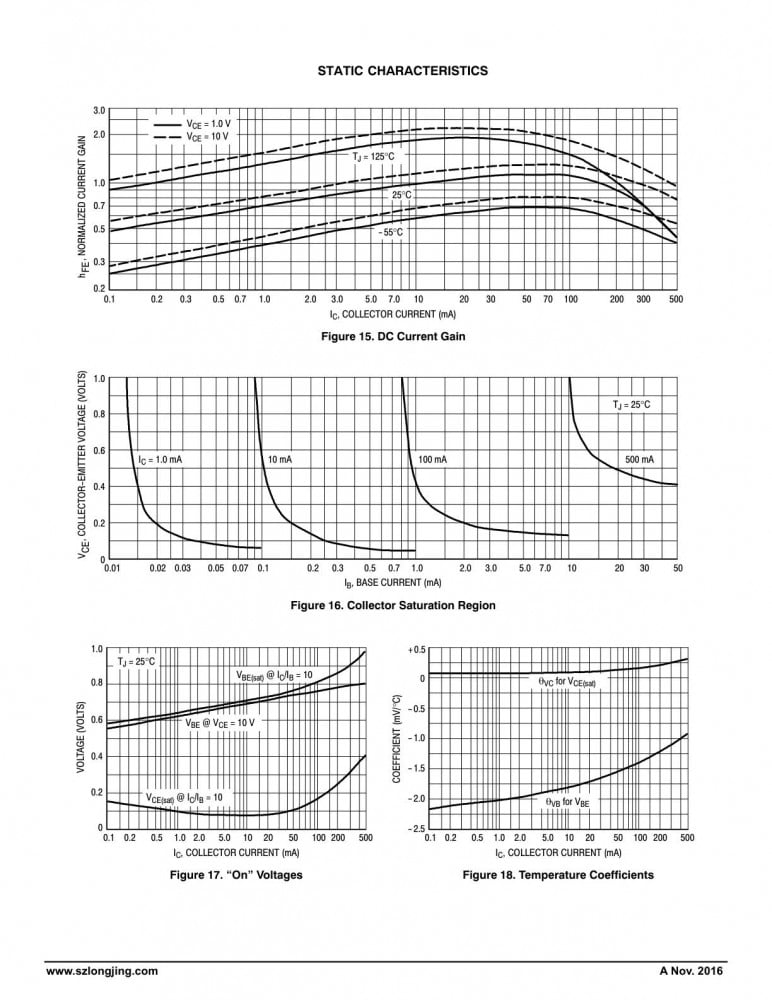 2N4401052 datasheet page 5