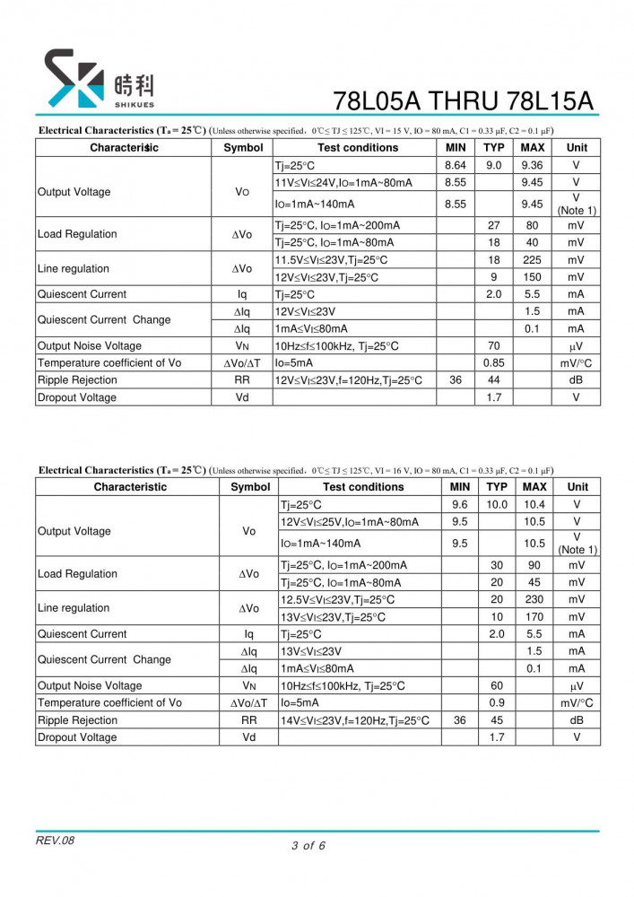 78L15A datasheet page 3