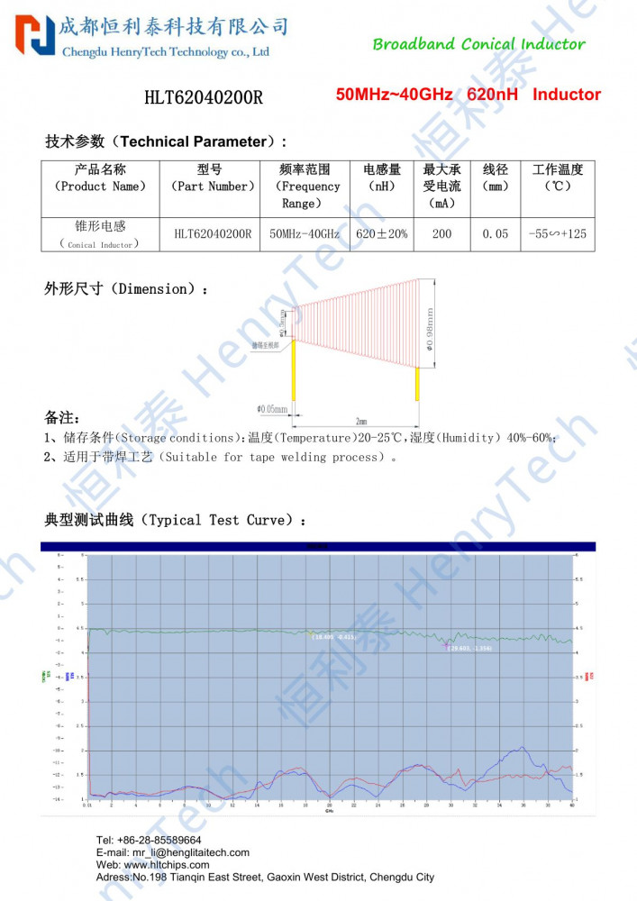 HLT62040200R technical document
