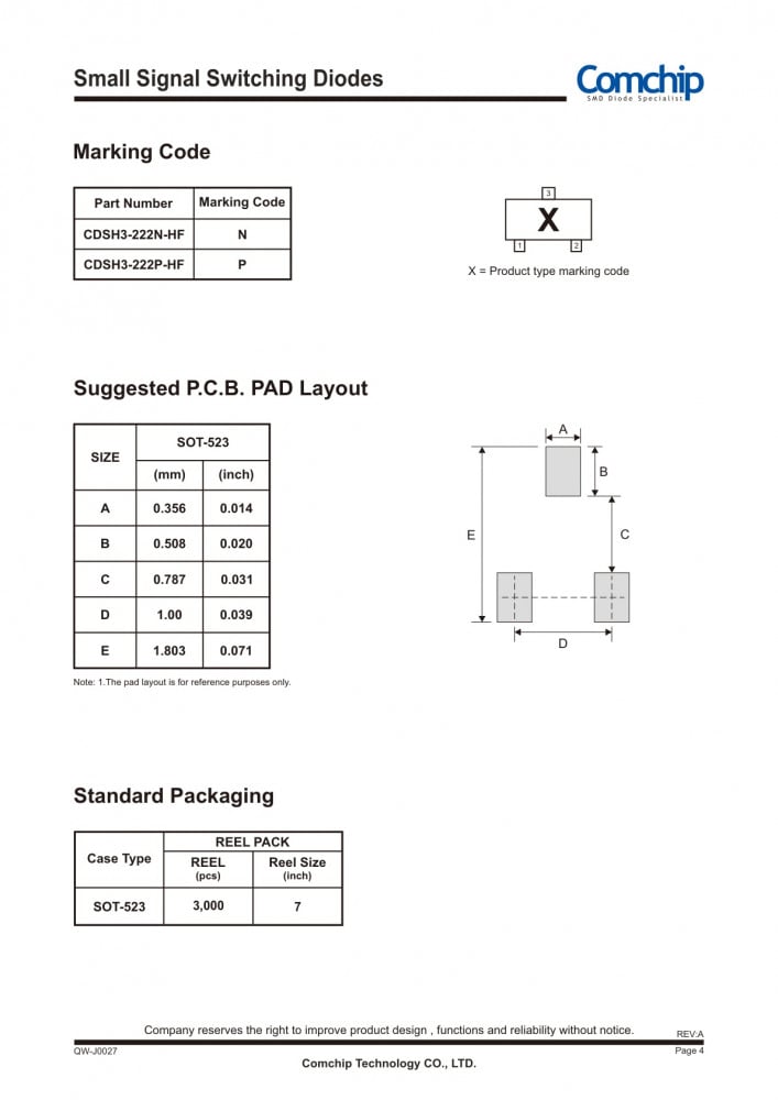 CDSH3-222N-G technical document page 4