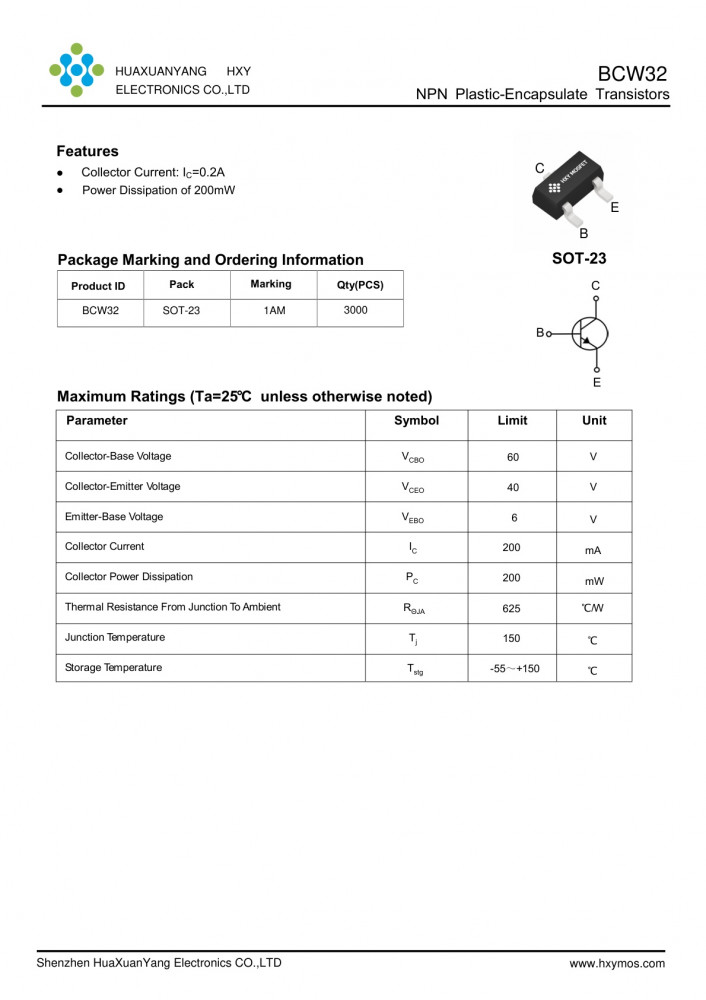 BCW32-HXY datasheet page 1