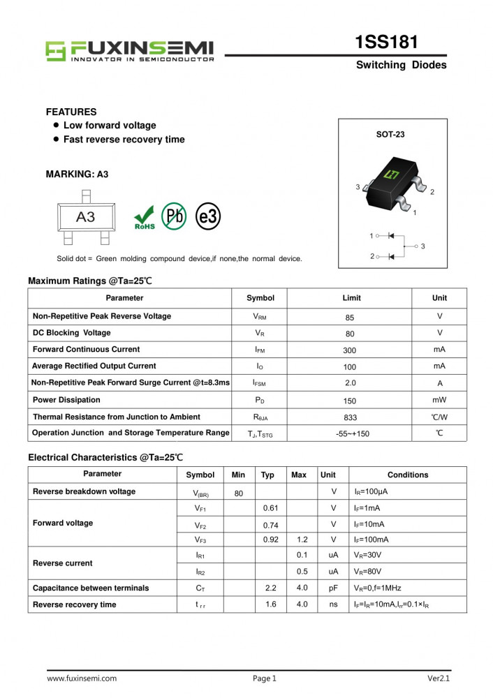 1SS181 datasheet page 1