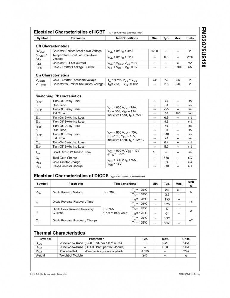 FMG2G75US120 datasheet page 2