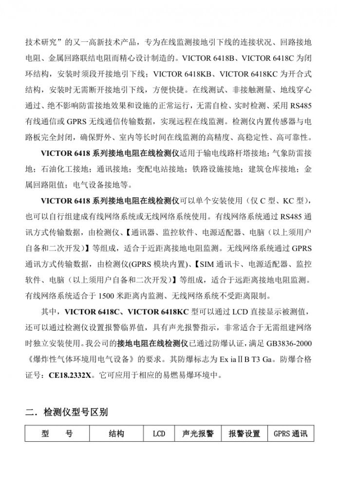 VICTOR 6418KB manual page 4