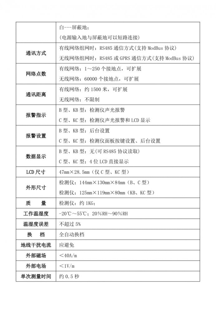 VICTOR 6418KB manual page 6