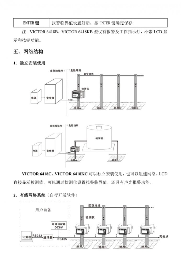 VICTOR 6418KB manual page 9