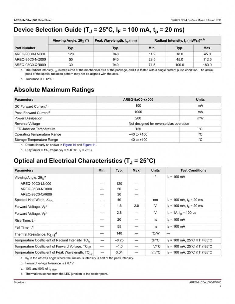 AREQ-93C0-QR000 datasheet page 3