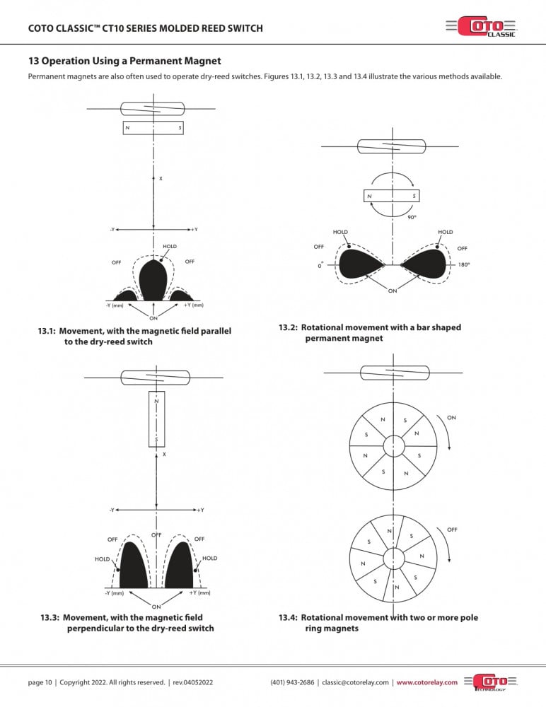 COTO CT10 datasheet page 10