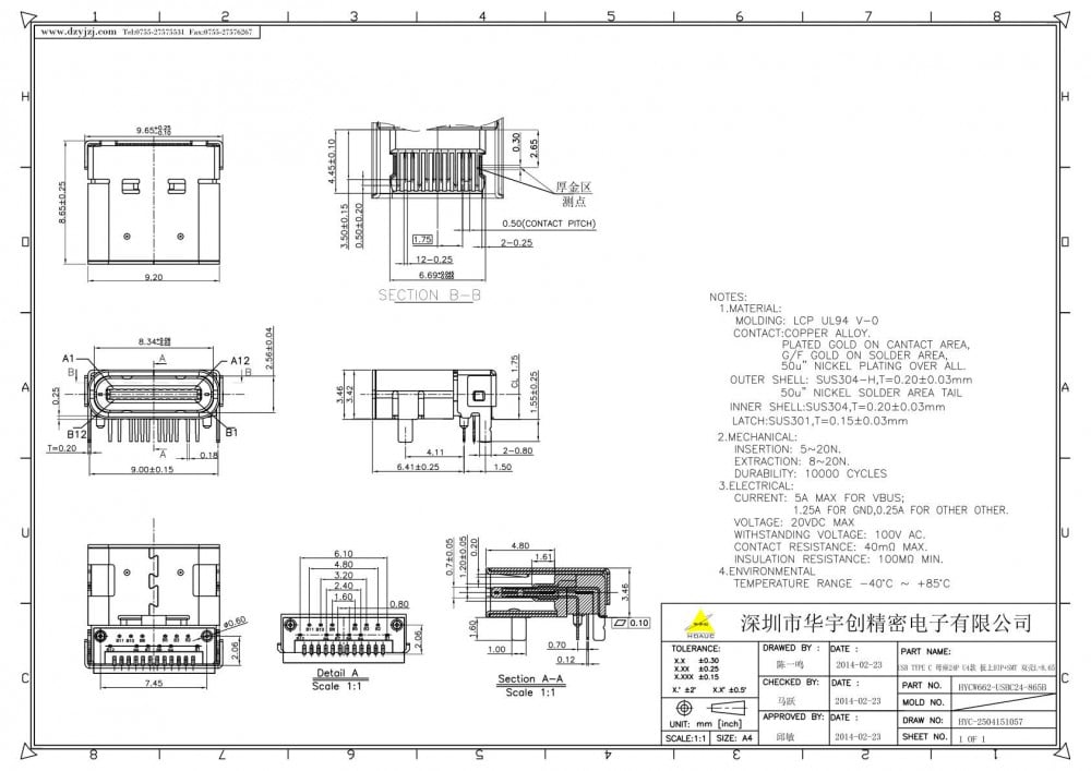 HOAUC HYCW662-USBC24-865B mechanical drawing