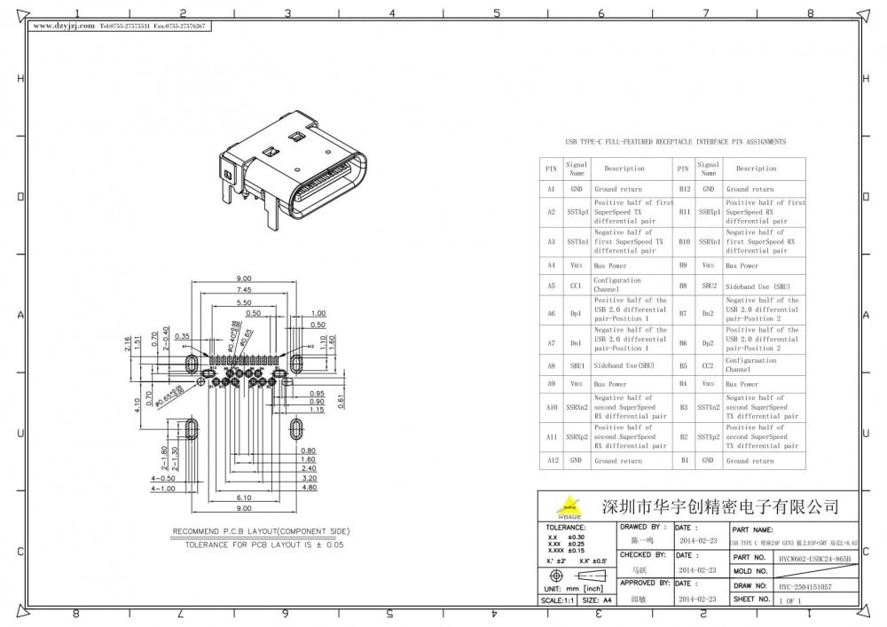 HOAUC HYCW662-USBC24-865B pin assignment drawing