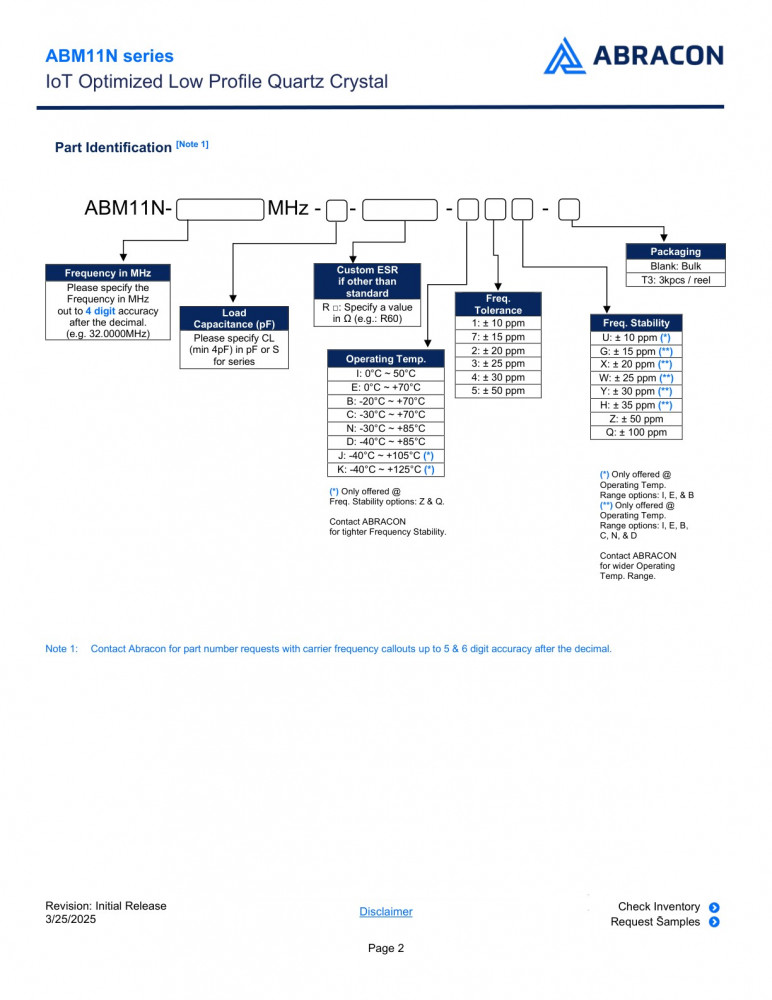 ABM11N technical document page 2